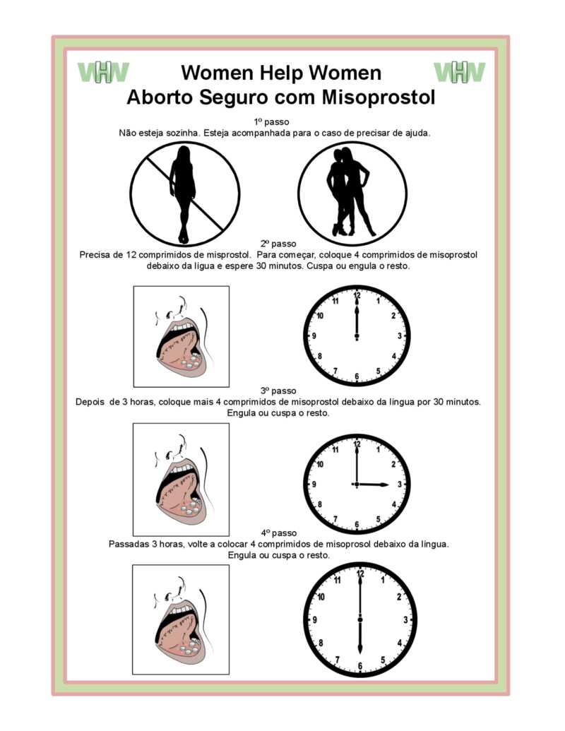 WHW ABORTO COM Misoprostol PORTUGUES — Women Help Women