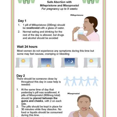 WHW safe abortion pills mifepristone misoprostol instructions — Women ...