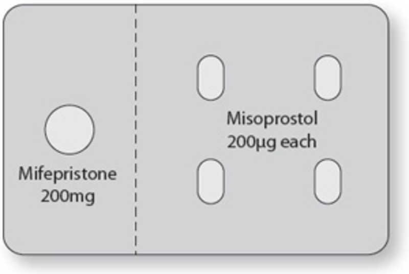 mife miso blister pack — Women Help Women