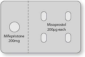 mife miso blister pack — Women Help Women