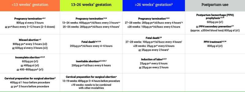Document — Women Help Women